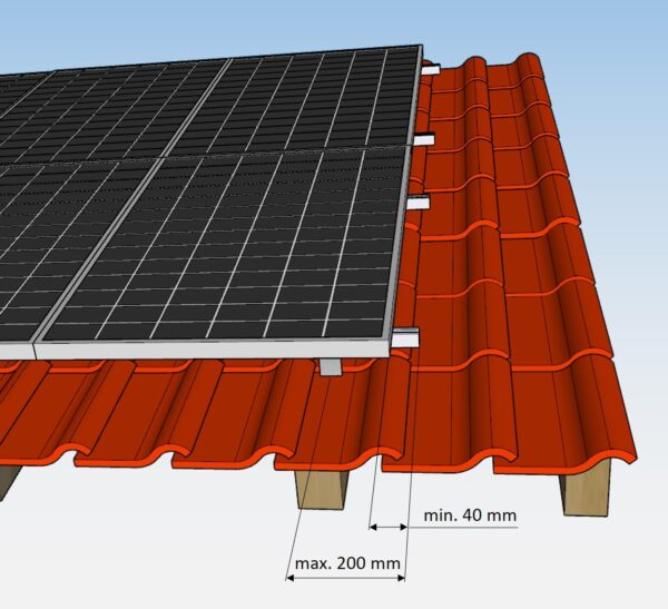 Unterkonstruktion PV-Anlage selber bauen | Anleitung