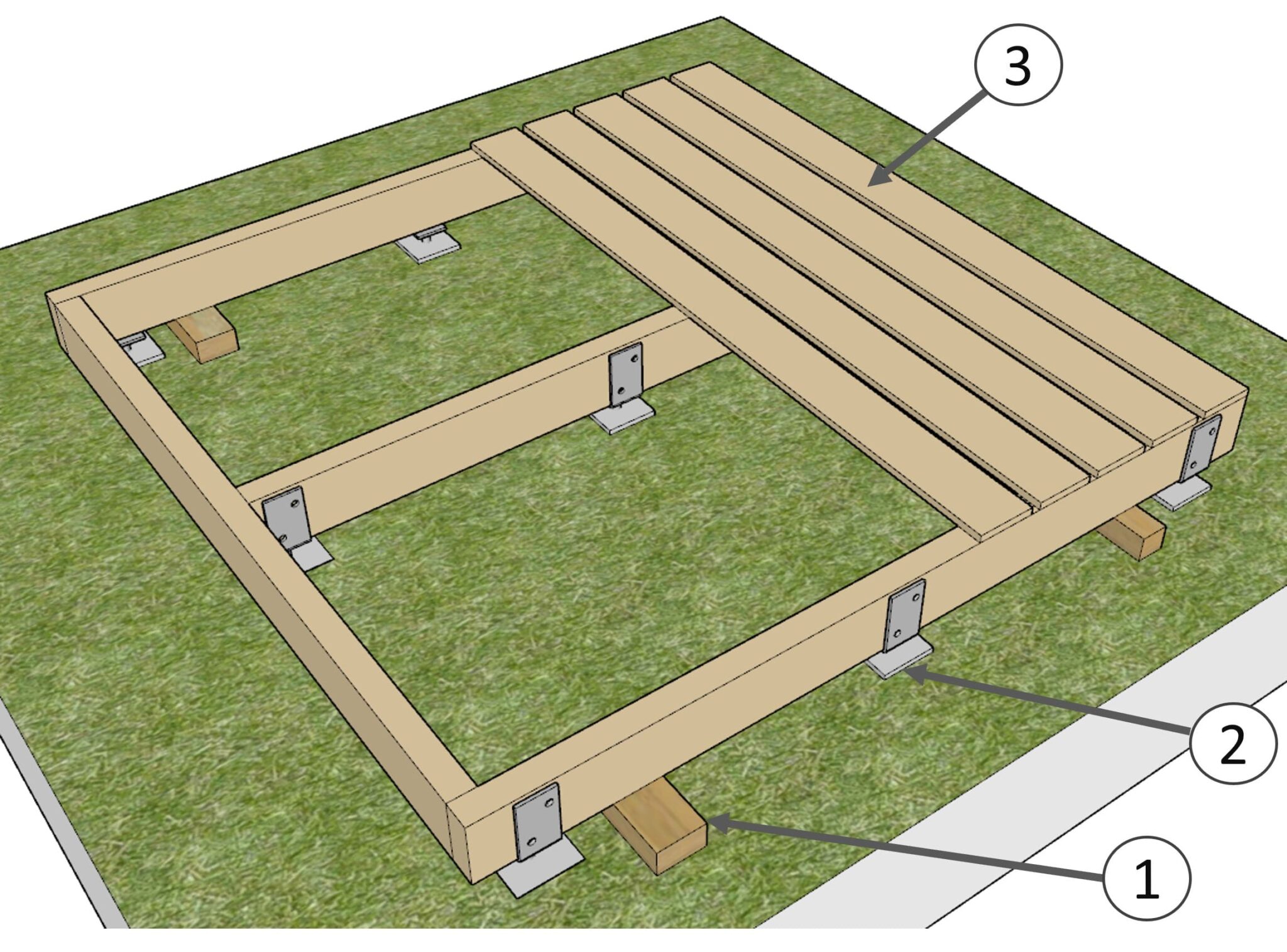 Fabelhafte Gartenhaus Bauen Fundament Ebenbild